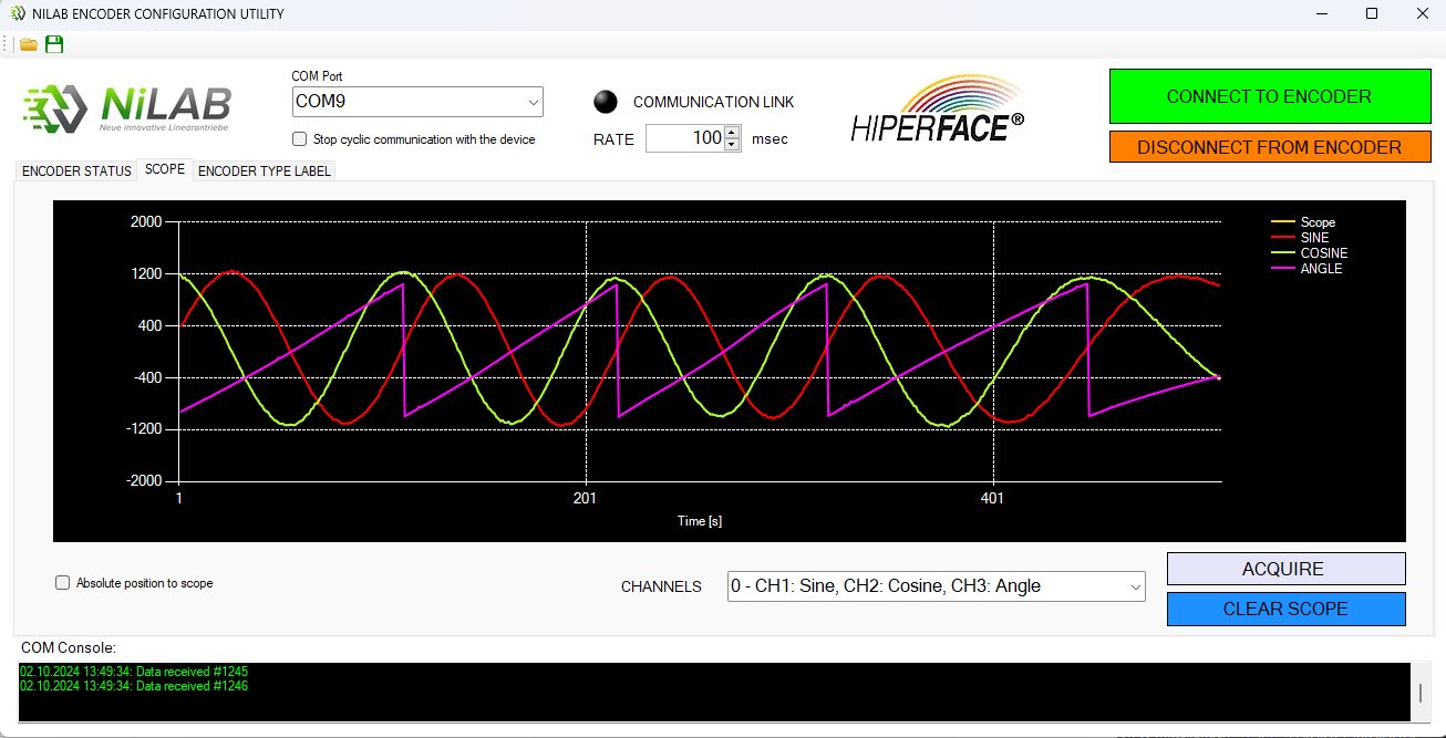 Encoder Calibration [NiLAB GmbH Knowledgebase]