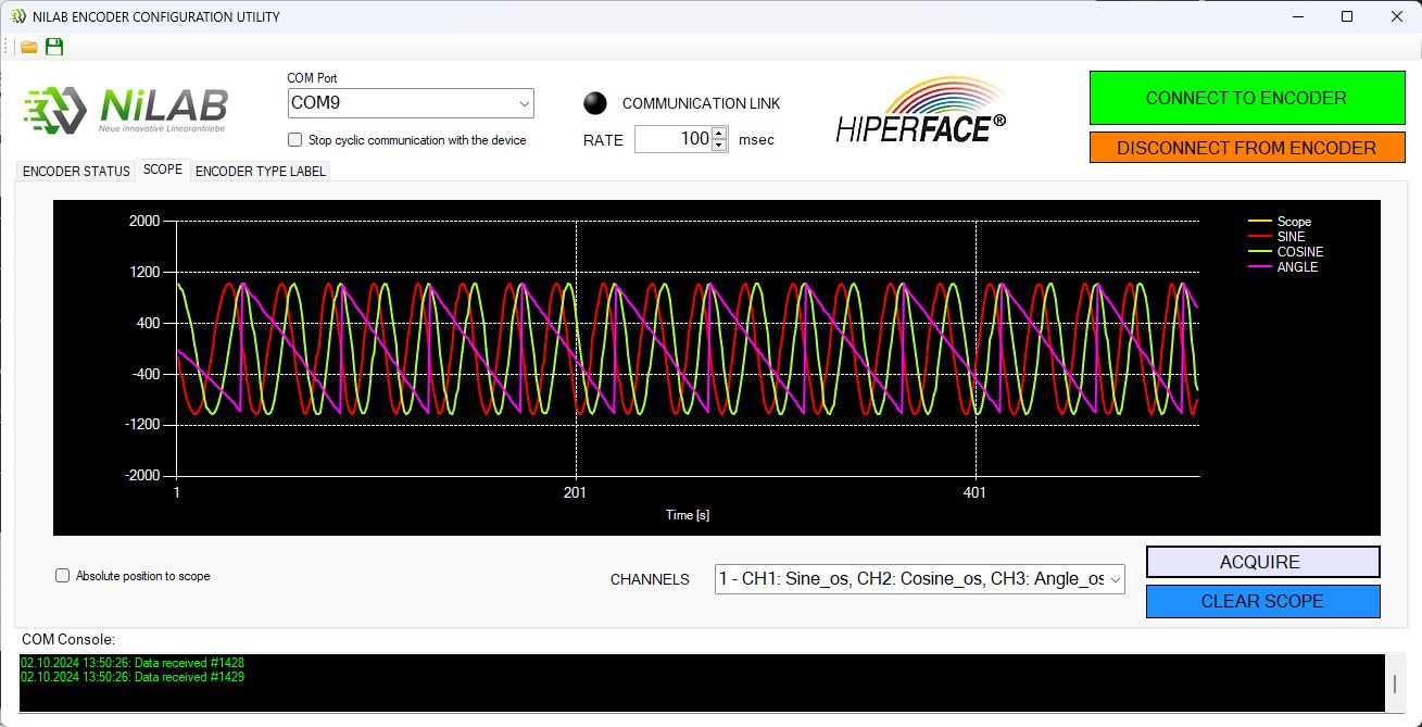 Encoder Calibration [NiLAB GmbH Knowledgebase]