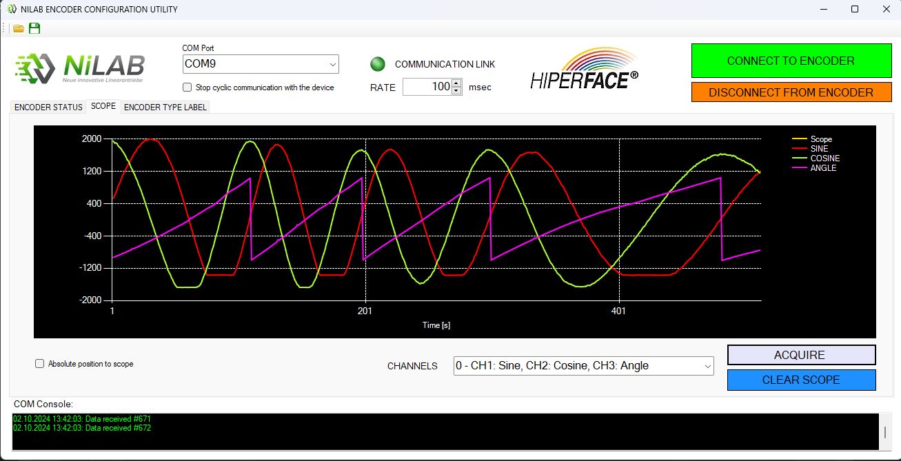 Encoder Calibration [NiLAB GmbH Knowledgebase]